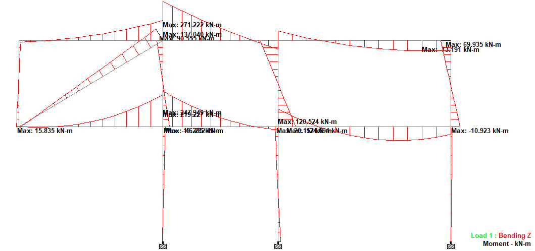 See how this Cantilever Design Problem was Solved - Structville