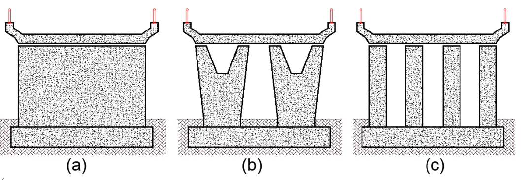 Modelling of Foundation of Bridges - Structville