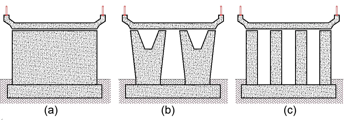 Modelling of Foundation of Bridges - Structville