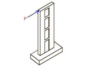 Introduction to Theory of Structures | Structural Analysis - Structville