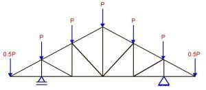 Introduction to Theory of Structures | Structural Analysis - Structville