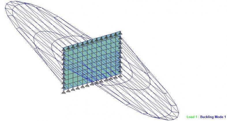 Buckling of Thin Plates - Structville