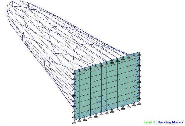 Buckling of Thin Plates - Structville