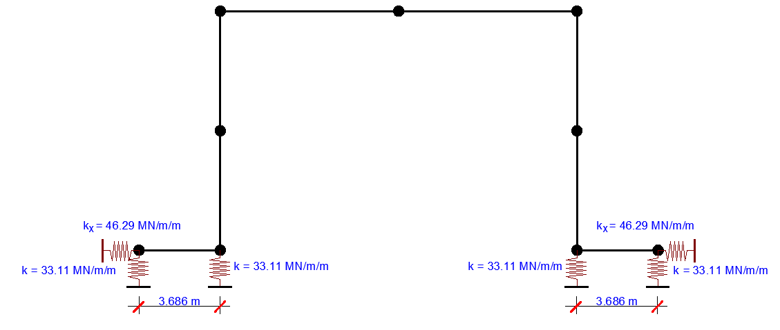 Modelling of Foundation of Bridges - Structville