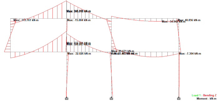 See how this Cantilever Design Problem was Solved - Structville