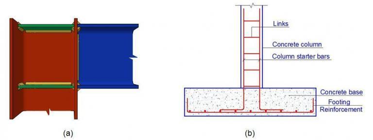 Introduction to Theory of Structures | Structural Analysis - Structville