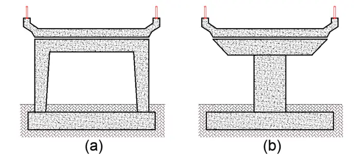 Modelling of Foundation of Bridges - Structville