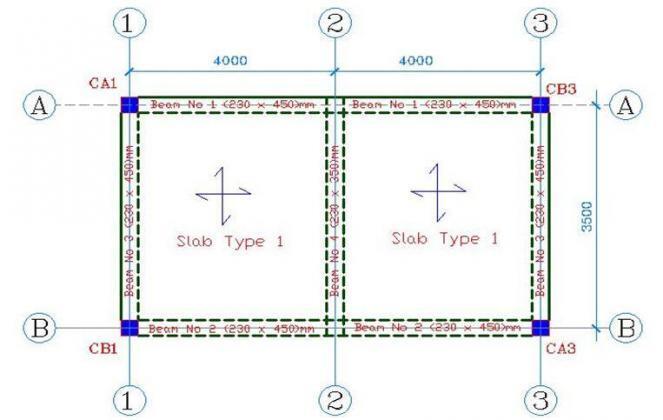 Introduction to Theory of Structures | Structural Analysis - Structville