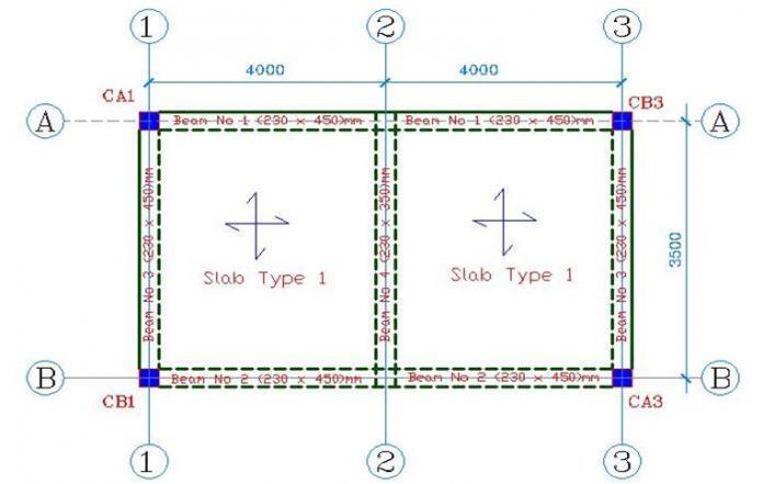 Introduction to Theory of Structures | Structural Analysis - Structville