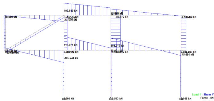See how this Cantilever Design Problem was Solved - Structville