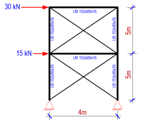 Braced Frame Structures - Structville
