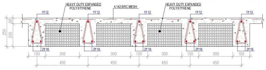 Cost Comparison of Solid and Ribbed Slabs - Structville