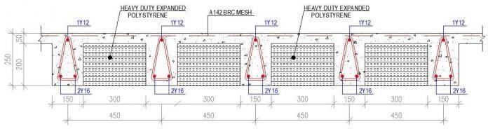 Cost Comparison of Solid and Ribbed Slabs - Structville