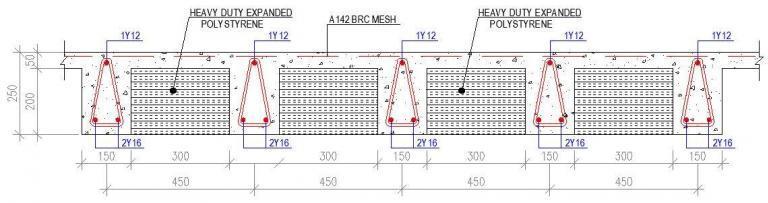Cost Comparison of Solid and Ribbed Slabs - Structville