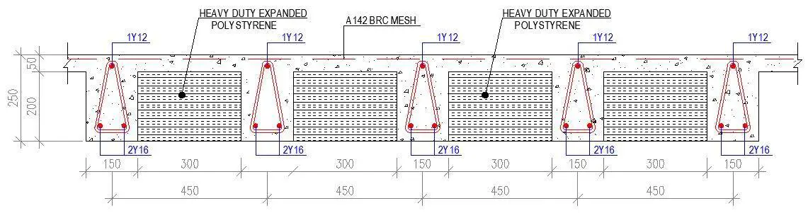 Cost Comparison of Solid and Ribbed Slabs - Structville