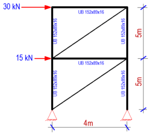 Braced Frame Structures - Structville