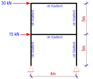 Braced Frame Structures - Structville