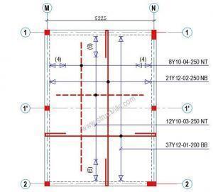 Cost Comparison of Solid and Ribbed Slabs - Structville