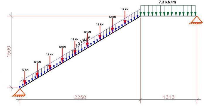 Design of Cantilever Stairs - Structville