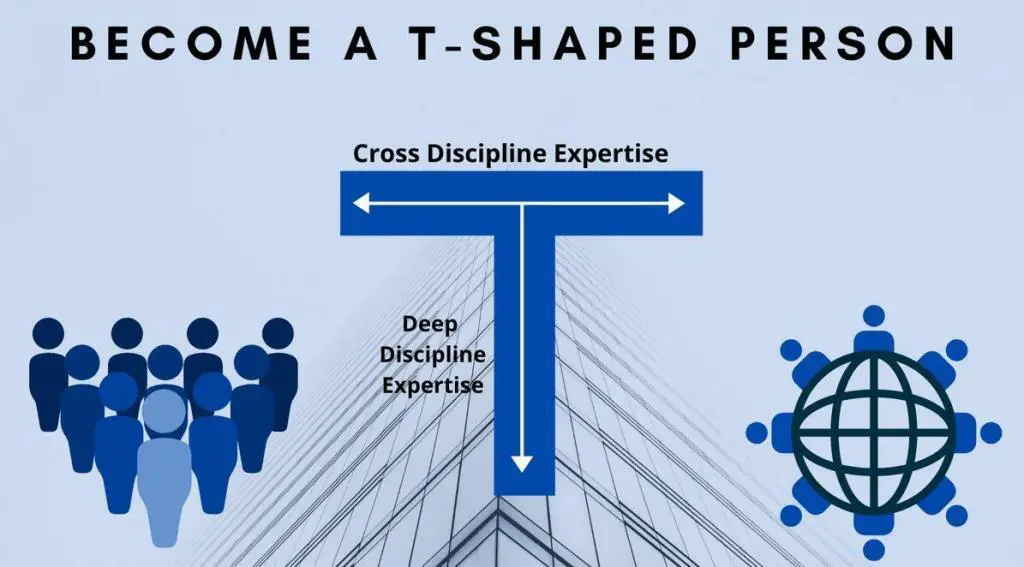 The T-shaped Civil Engineer - Structville