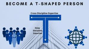 The T-shaped Civil Engineer - Structville