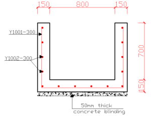 Design of Rectangular Roadside Drains | Drainage Sewers and Channels ...