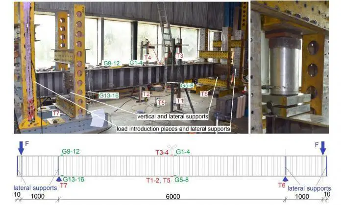 Lateral-Torsional Buckling Strength of Corrugated Web Girders - Structville
