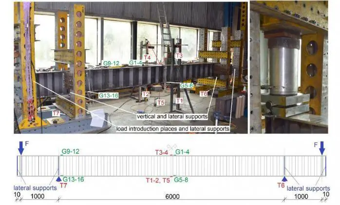 Lateral-Torsional Buckling Strength of Corrugated Web Girders - Structville
