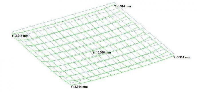 Settlement of Mat (Raft) Foundations - Structville