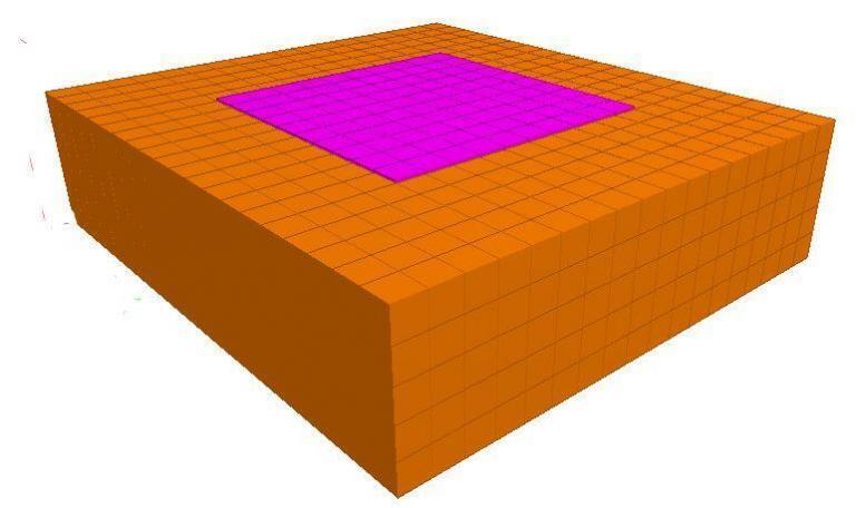 Settlement of Mat (Raft) Foundations - Structville