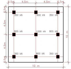 Settlement of Mat (Raft) Foundations - Structville