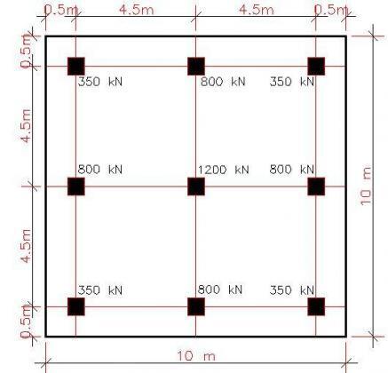Settlement of Mat (Raft) Foundations - Structville