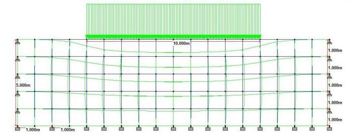 Settlement of Mat (Raft) Foundations - Structville