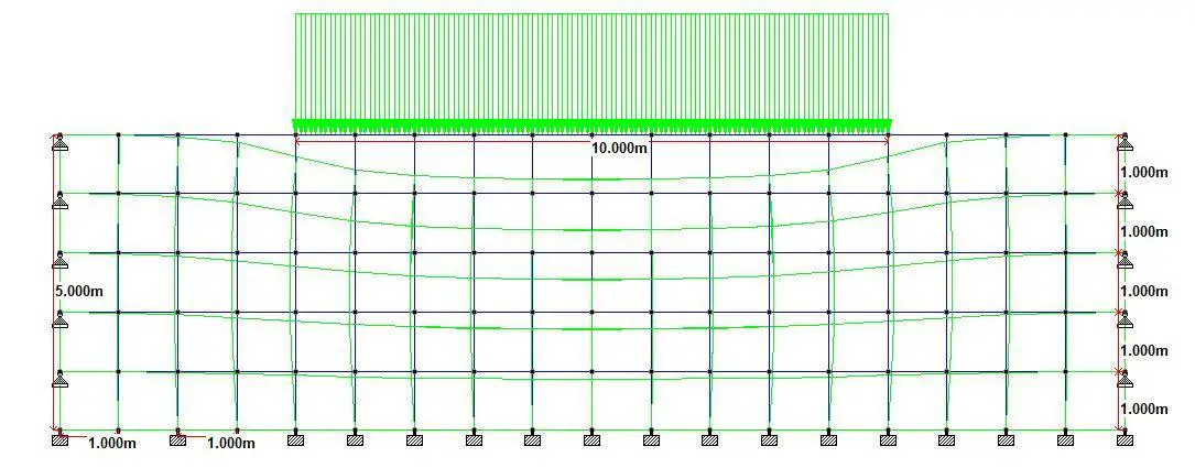 Settlement of Mat (Raft) Foundations - Structville
