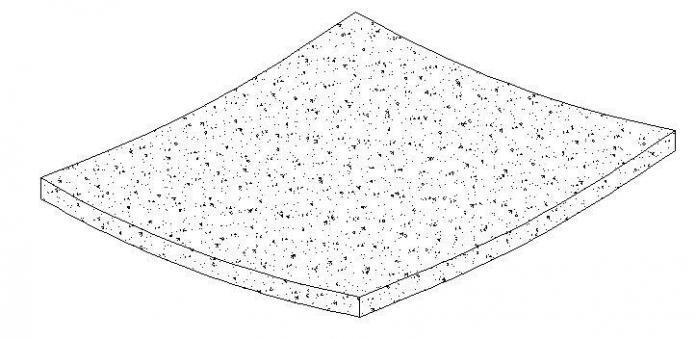 Deflection of RC slabs - Structville