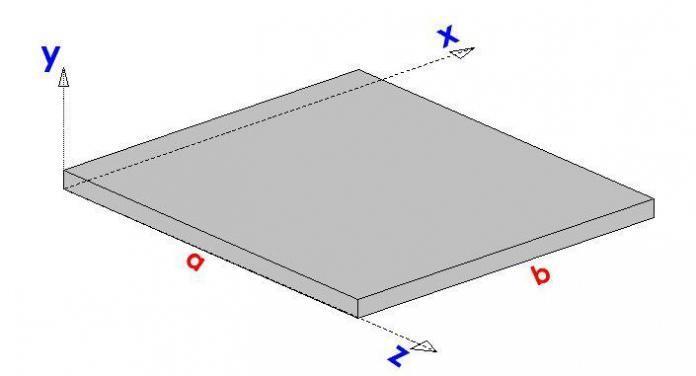Deflection of RC slabs - Structville