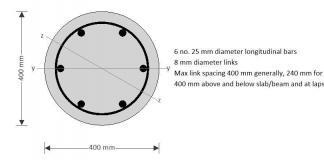 Design of Circular Columns (EC2) - Structville