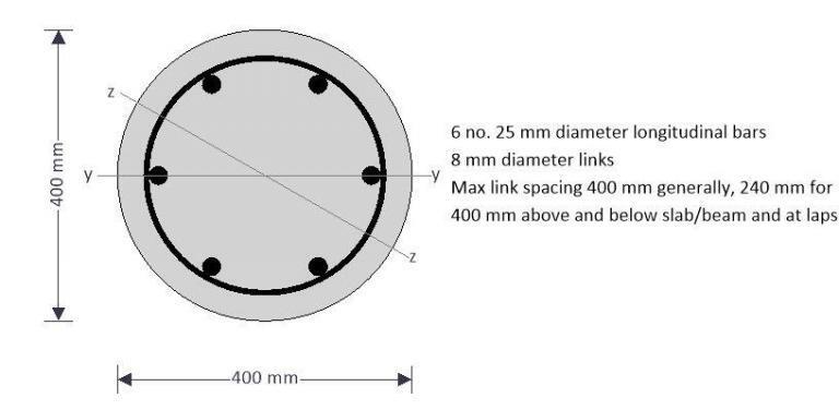 Design of Circular Columns (EC2) - Structville