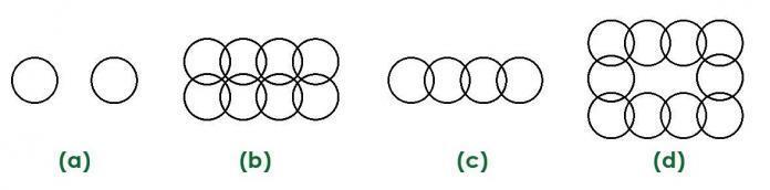 Deep Soil Mixing - Structville