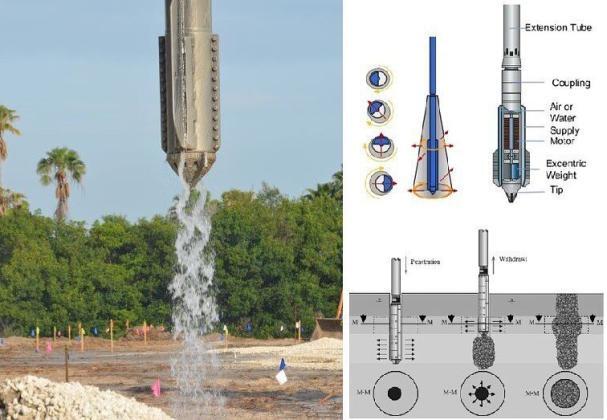 Ground Improvement Using Stone Columns - Structville