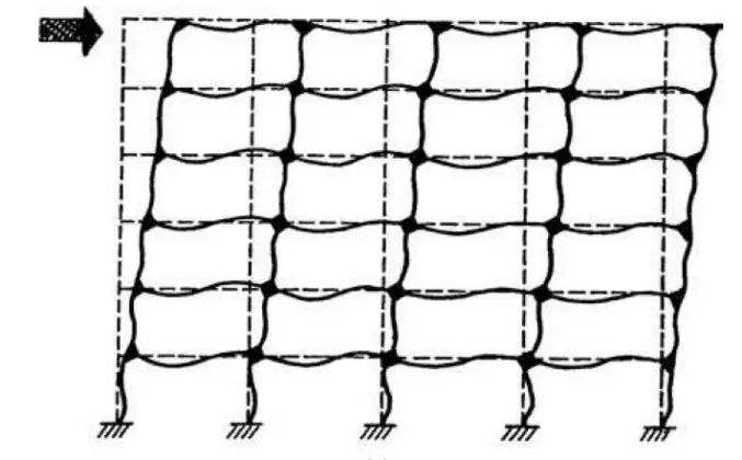 Moment-Resisting Frames - Structville