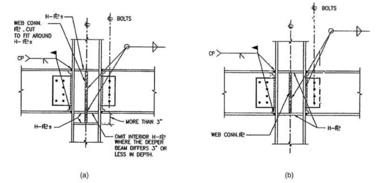 Moment-Resisting Frames - Structville