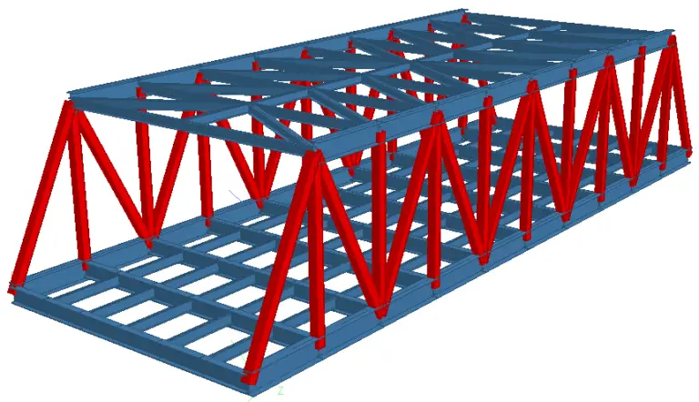 Structural Analysis and Design of Truss Bridges - Structville