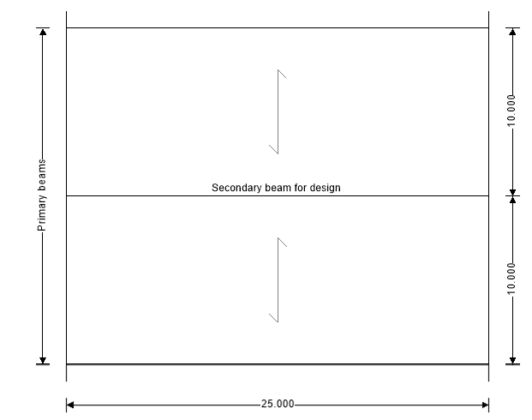 Design of Composite Beams (AISC 360-16) - Structville Design of Composite Beams (AISC 360-16) - Structville