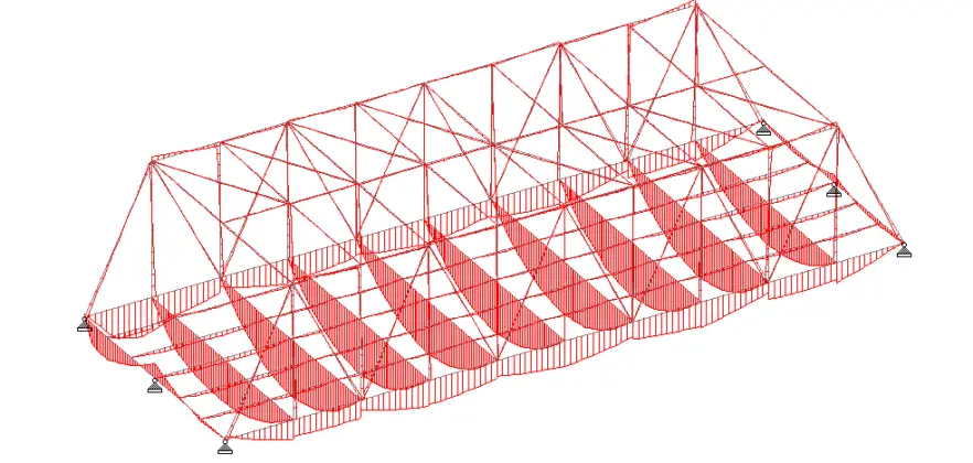 Structural Analysis and Design of Truss Bridges - Structville