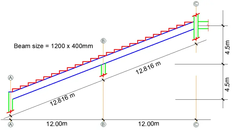 Analysis and Design of a Continuous R.C. Raker Beam for Stadium ...