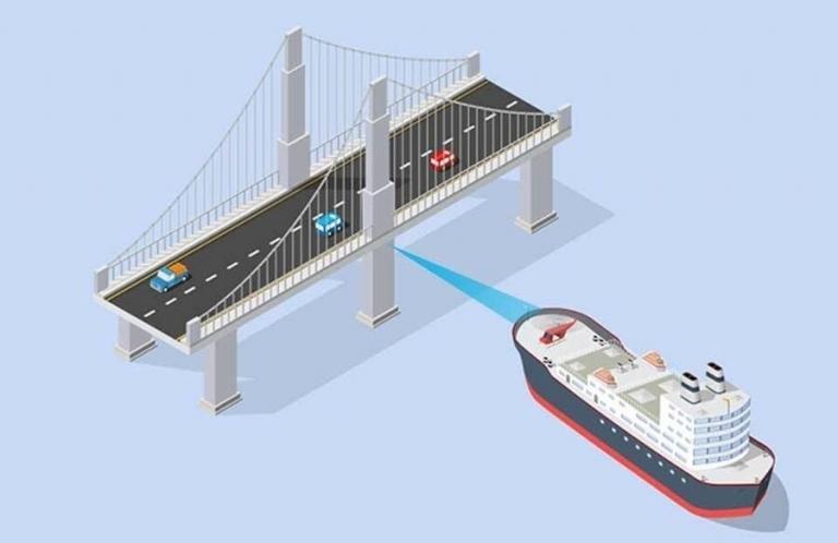 Foundation for Bridges Over Water - Structville