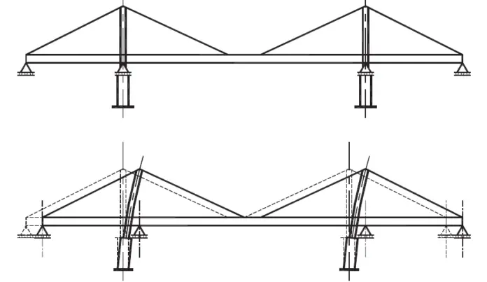 Pylons in Cable-Stayed Bridges - Structville