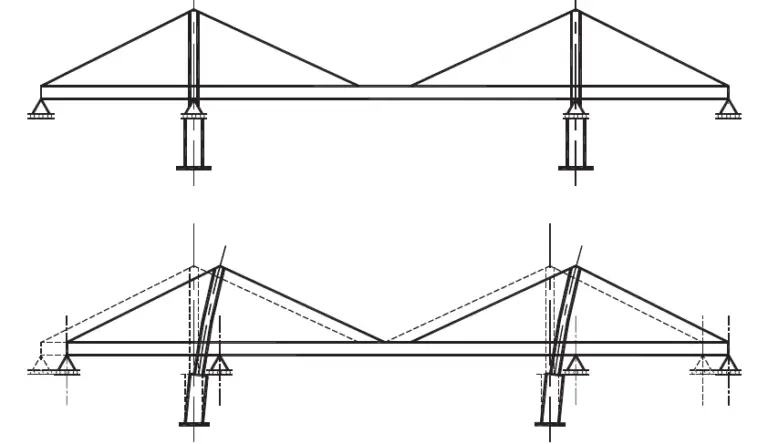 Pylons in Cable-Stayed Bridges - Structville