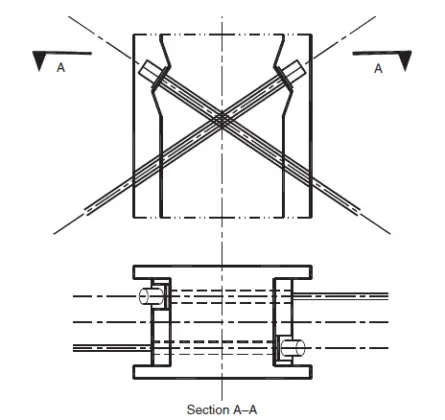 Pylons in Cable-Stayed Bridges - Structville